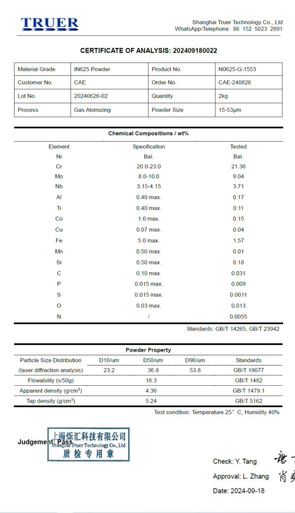 Best inconel 718 powder for 3D printing | Nickel Based Superalloys