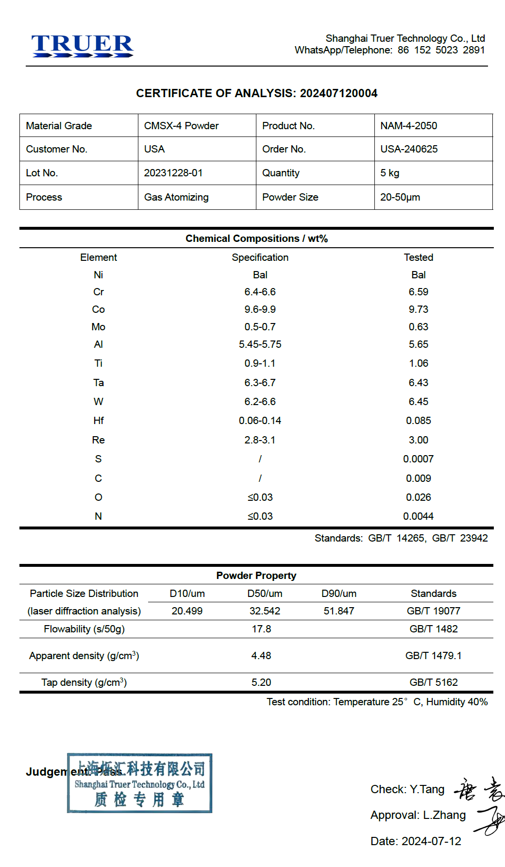 CMSX-4 ニッケル合金粉末｜ニッケル合金粉末